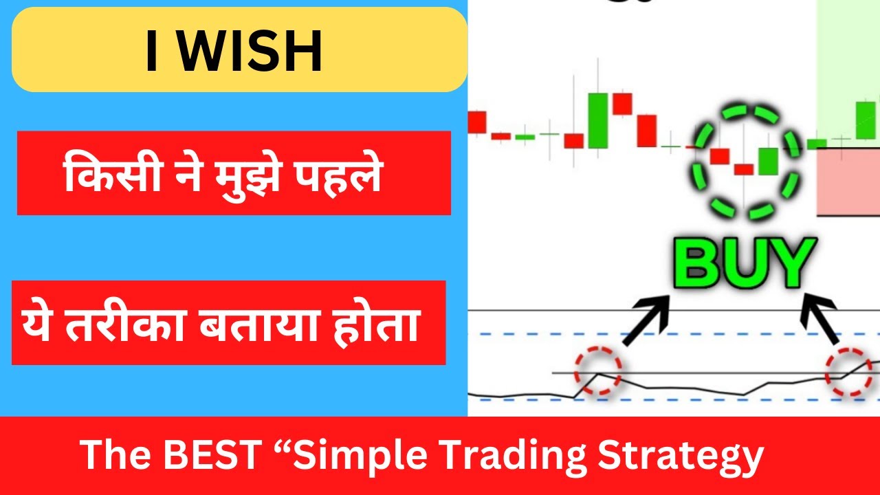 The BEST “Simple Trading Strategy” | Simple Strategy for intraday ...