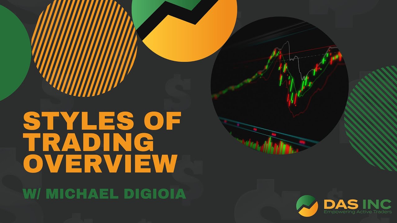 Part 1 - Styles of Trading Overview - YouTube