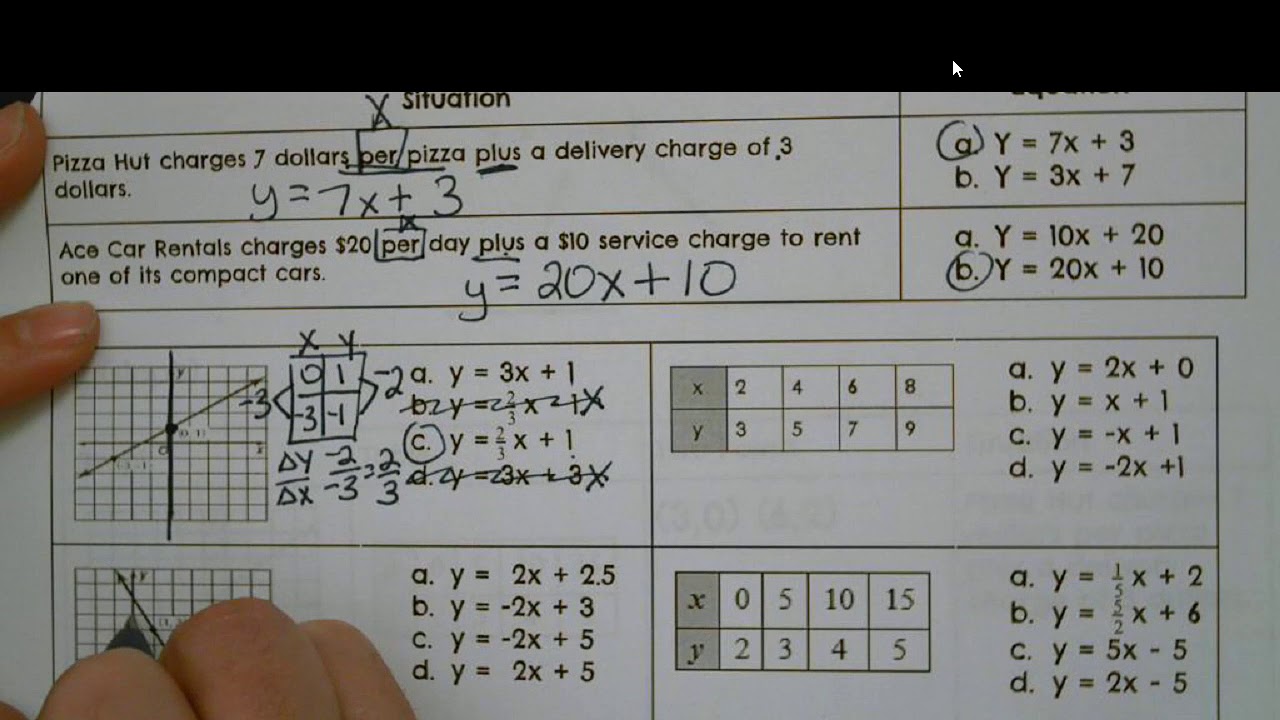 Matching Equations To Their Graphs Tables And Situations YouTube matching-equations-to-their-graphs-tables-and-situations-youtube