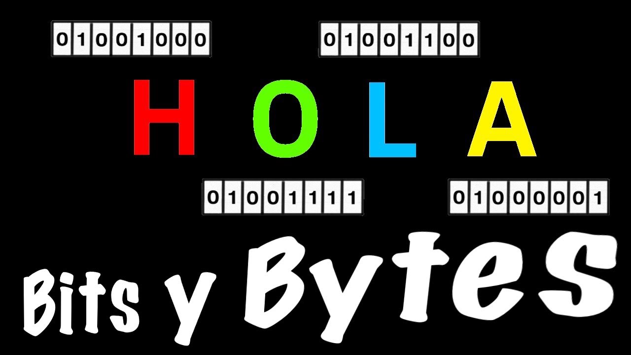 Bits y bytes. Los bloques de la información digital - YouTube