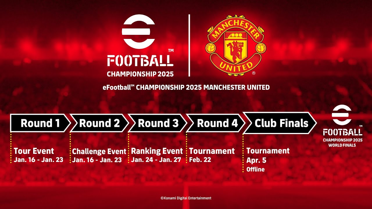 🔴Manchester United esports Round 3 | #live - YouTube