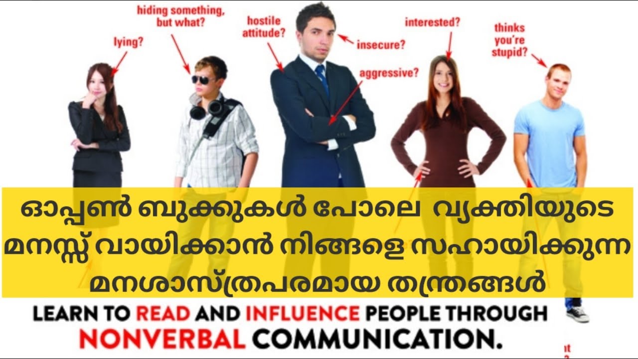 Simple way to identify others Behaviour l HOW TO READ OTHERS MIND EASLY ...