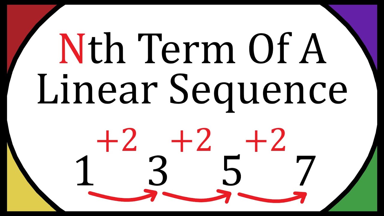 Nth Term Of A Linear Sequence - YouTube