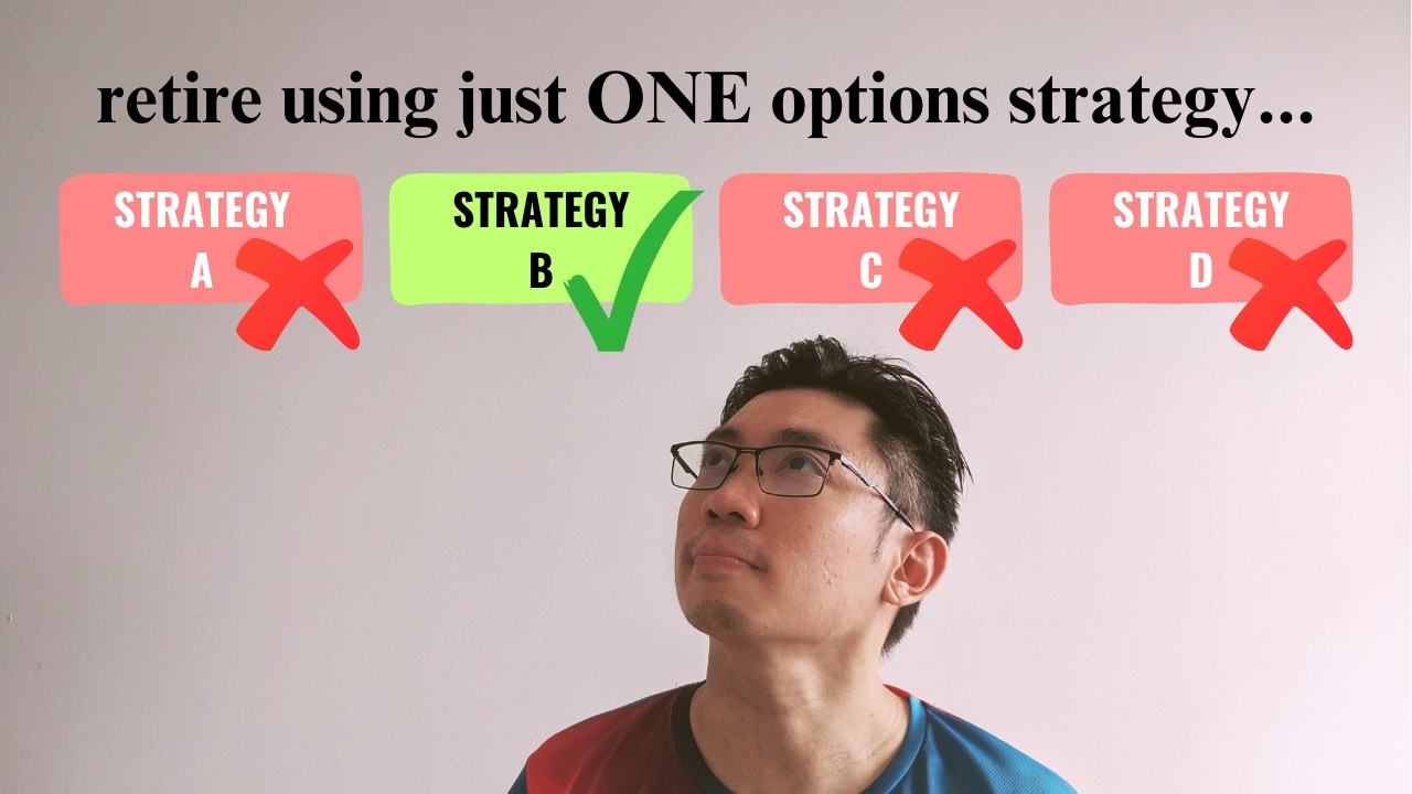 All You Need Is Just ONE Simple Options Strategy (For Consistent ...