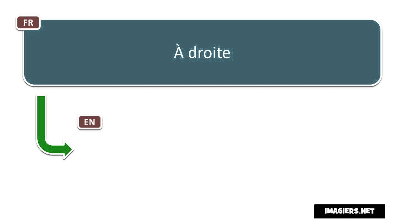 French pronunciation # À droite - YouTube