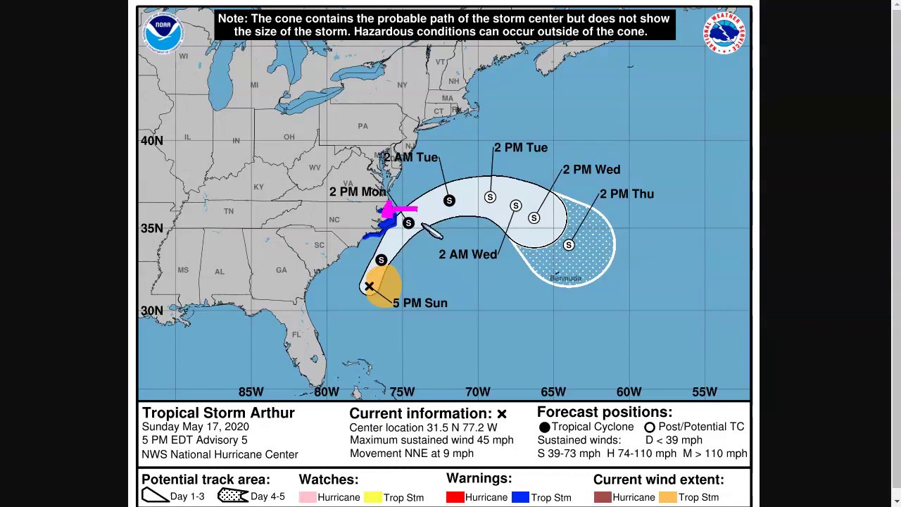 Arthur to Bring Heavy Rain and Tropical Storm Force Winds to Eastern ...