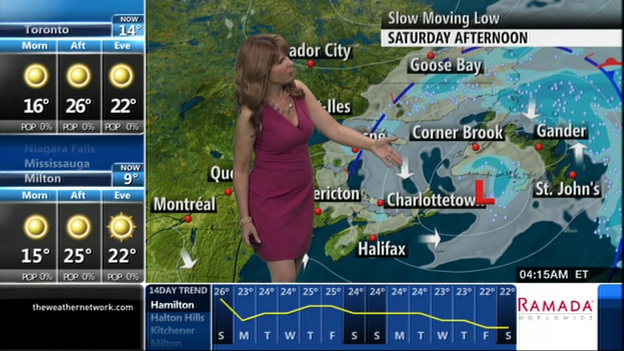 Kim MacDonald 06/06/2014 - YouTube