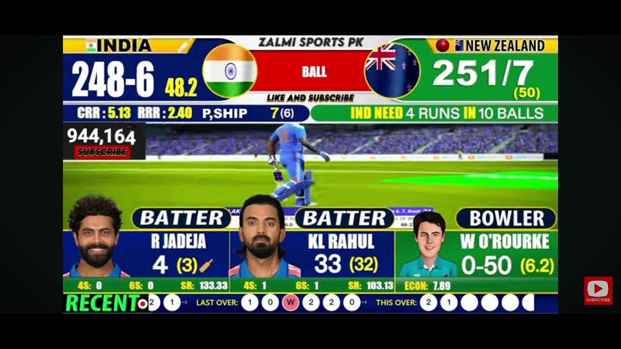 Finally Win🏆 Match 🔴Live IND Vs NZ Match Final Score | LiveCricket ...