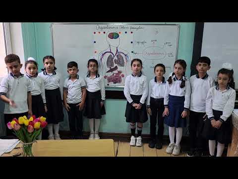 Orqanlarımız haqqında maraqlı faktlar 🤔
