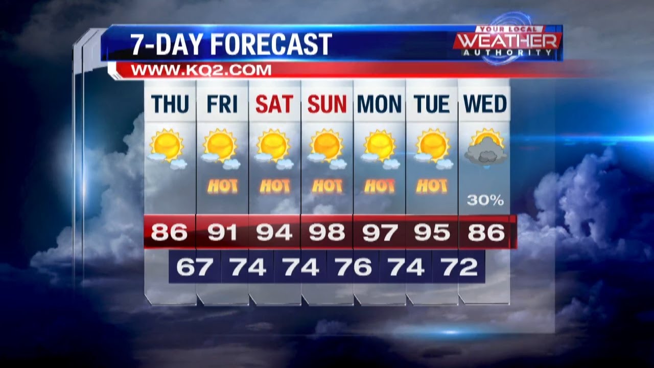 KQ2 Forecast: Few storm chances & summer heat returns to wrap up the ...