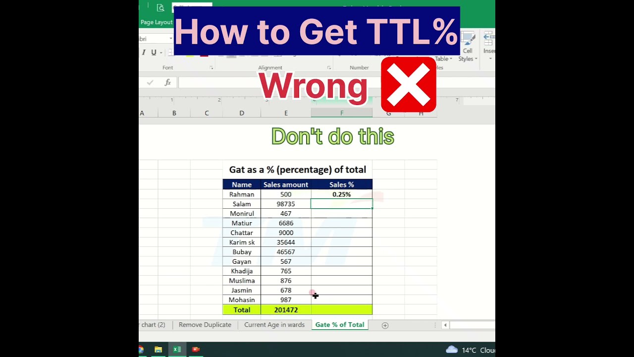 How To Apply Percentage Formula In Microsoft Excel How To Find How To Apply Percentage Formula In Microsoft Excel How To Find
