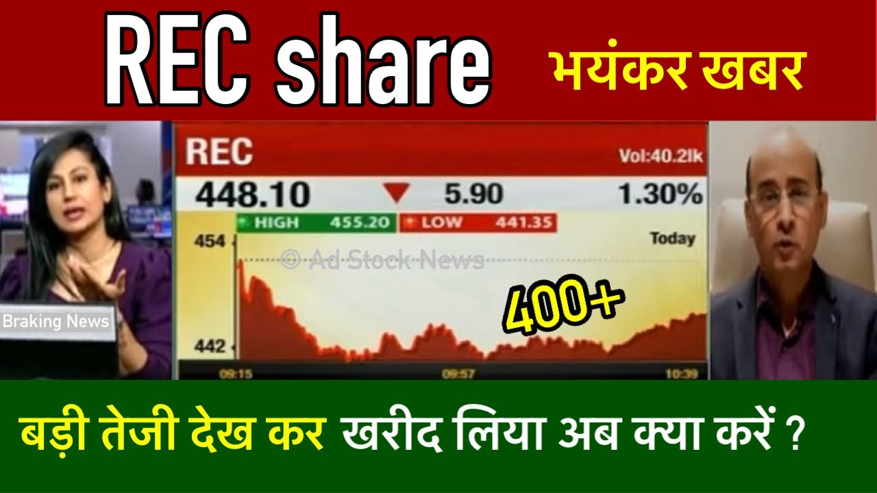 REC share latest news,hold or sell ? Rec share news | Rec share target ...