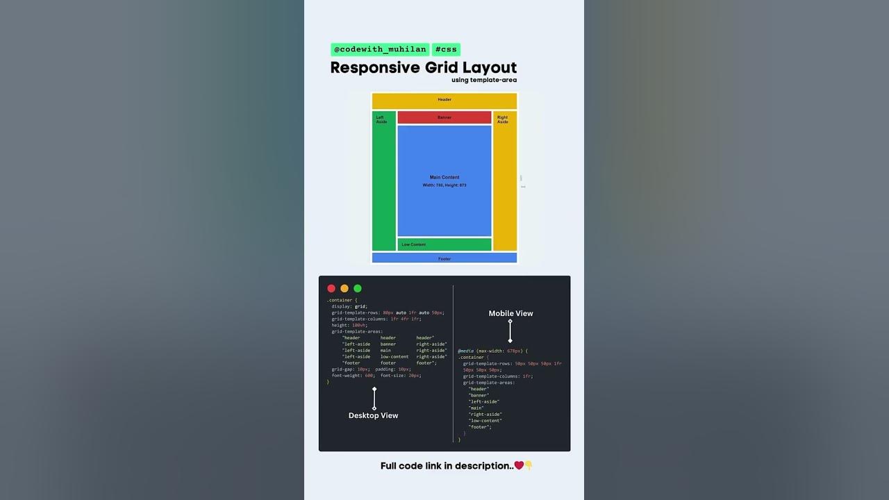 Coding Codeproject Python Javascript Powerpoint Css Frontend