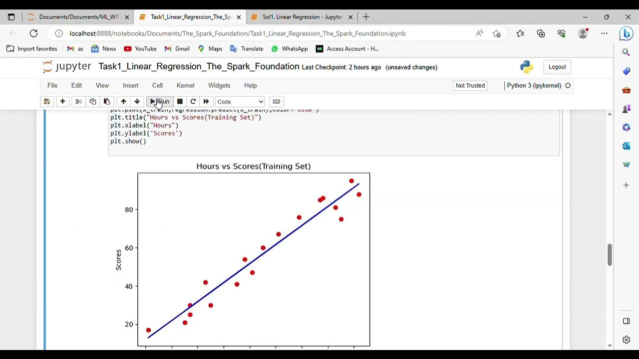 Task 1 Linear Regression of The Sparks Foundation - YouTube