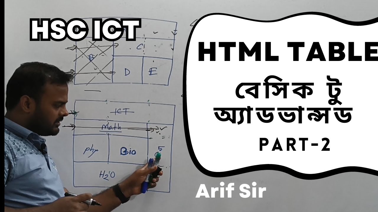 Html Table A To Z Part 2 Hsc Ict Chapter 4 Html Table Basic To 7687