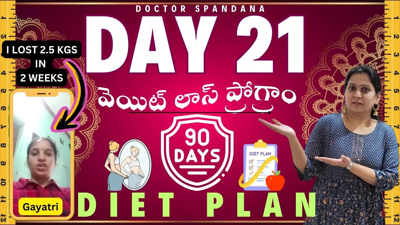 90 Days Diet Plan for Weight Loss | DAY 21 | Intermittent Fasting ...