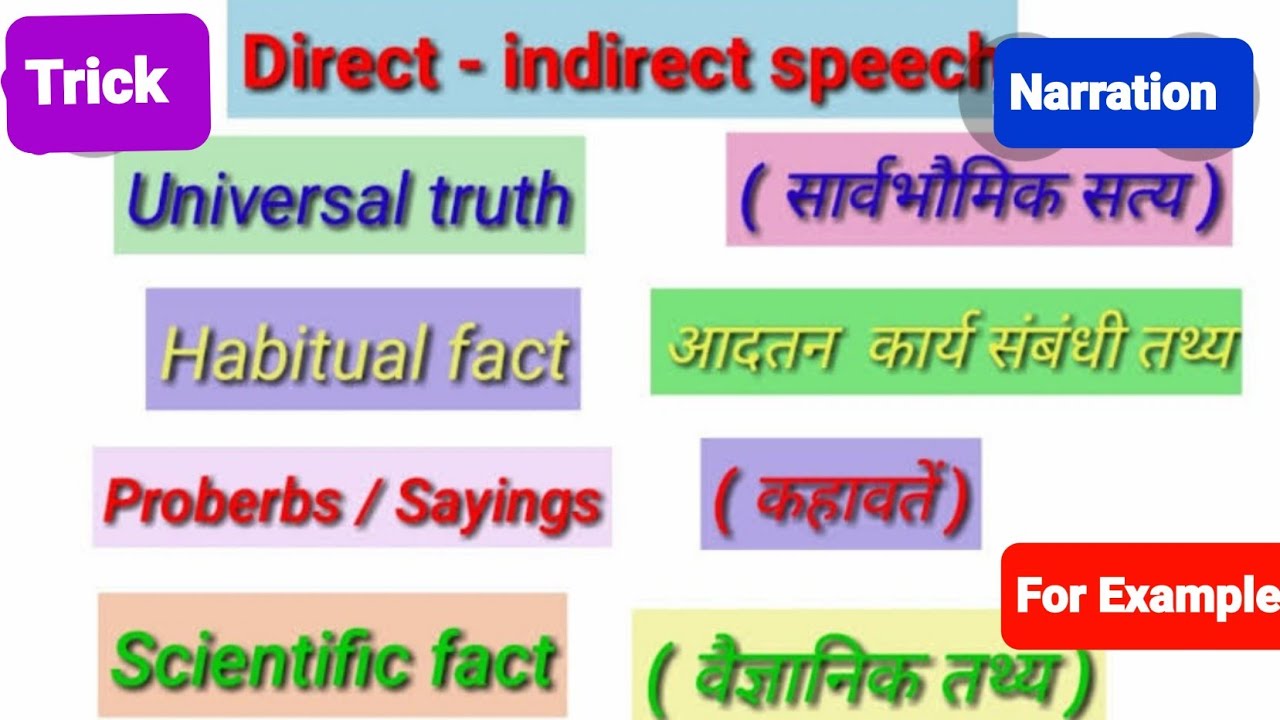 Narration #Direct Indirect Speech Universal truth habitual facts ...