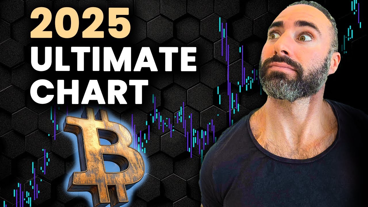 The Most Powerful Chart For Bitcoin In 2025 - YouTube