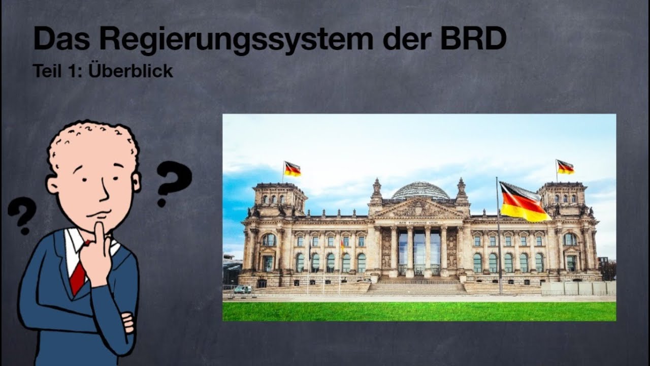 Das Regierungssystem der BRD | Teil 1: Überblick der Verfassungsorgane ...