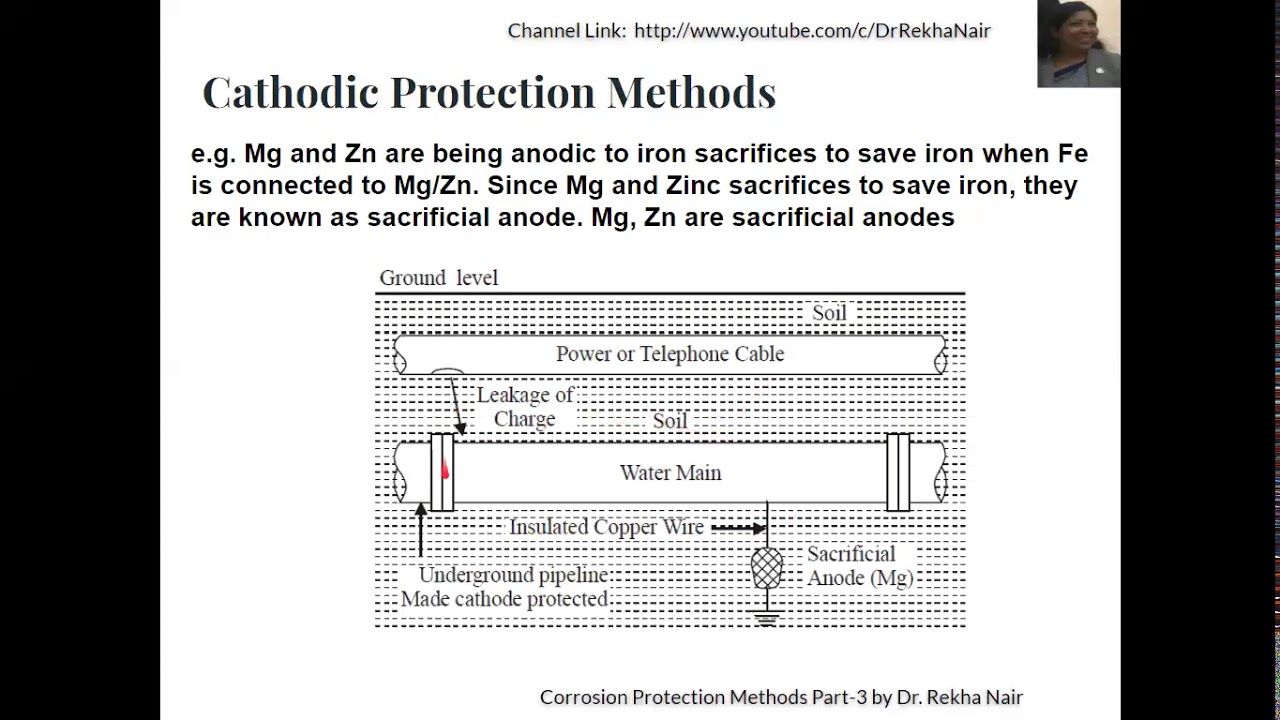 Corrosion protection methods part - 3_Cathodic and Anodic Protection ...