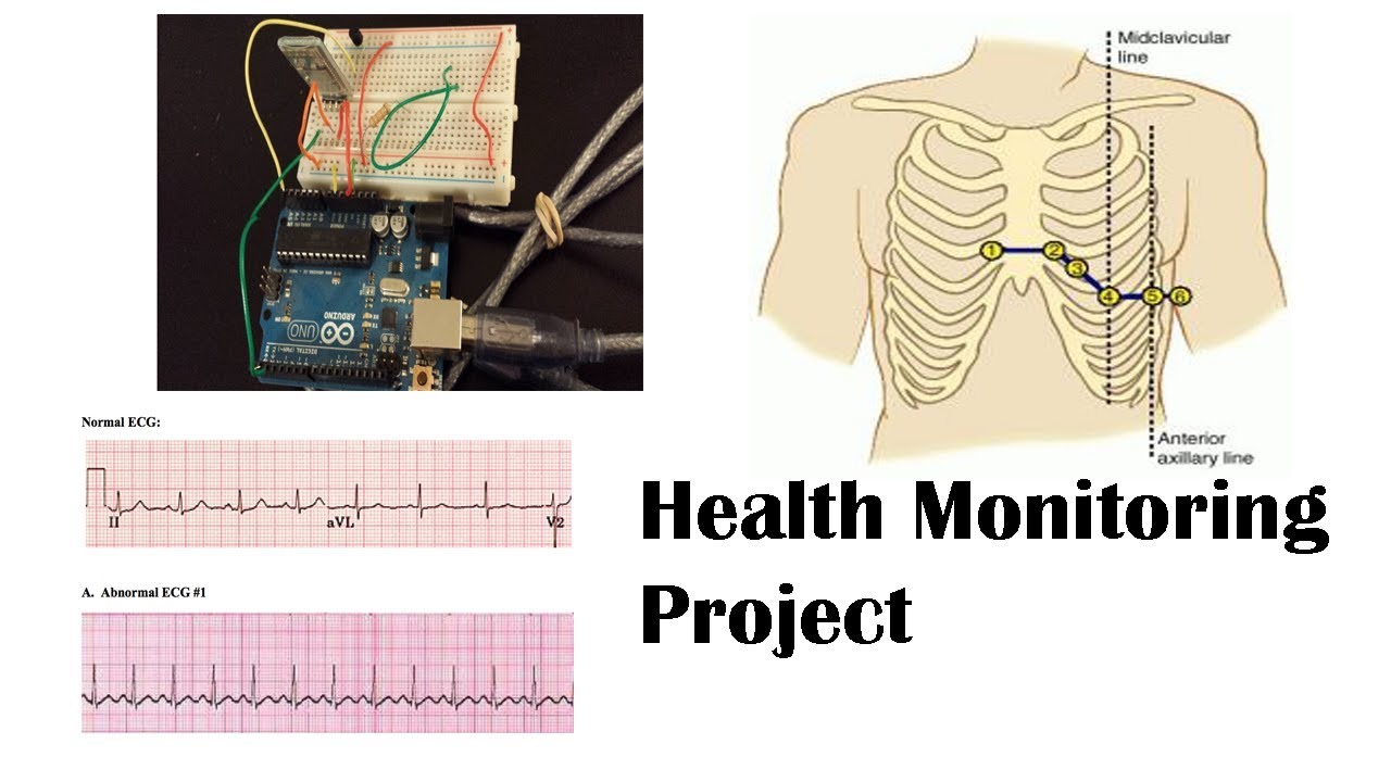 Work With Pulse Sensor | Project Making Method With Pulse Sensor ...