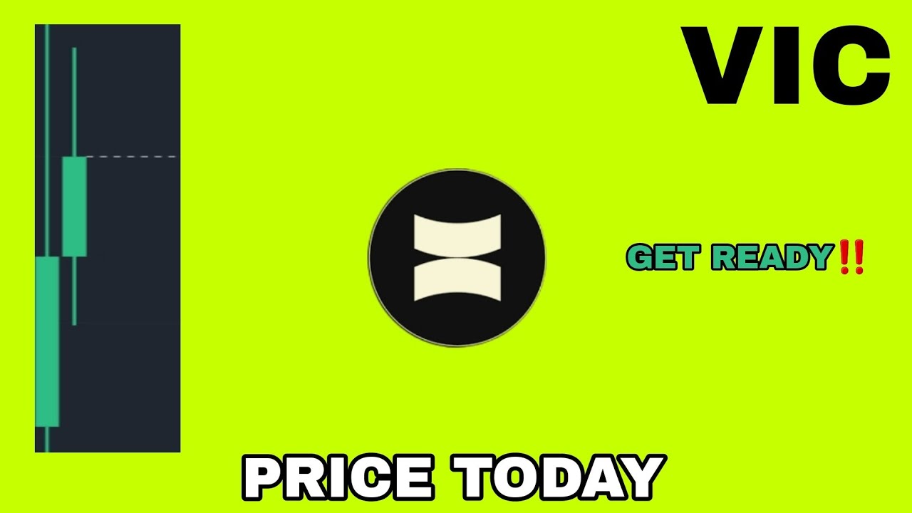 VIC COIN GET READY FOR NEXT BREAKOUT IN 2025‼️ VICTION PRICE TODAY‼️ ...
