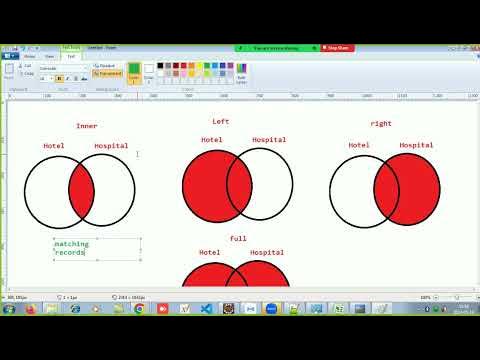 SQL - different types of joins - YouTube
