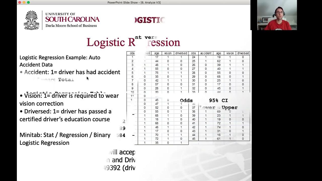 6 Analyze part 16 Logistic Regression - YouTube