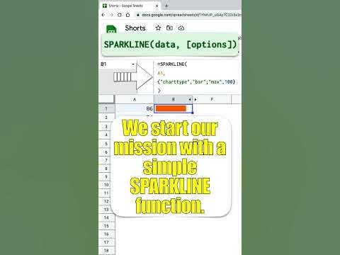 How to create conditional Sparklines? | #Short - YouTube