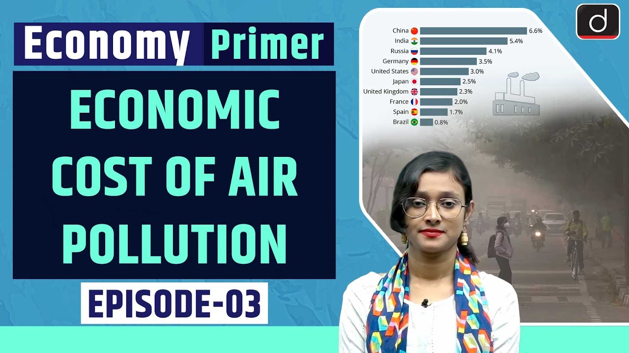Economic Aspect of Air Pollution । Economy Primer । Drishti IAS English ...
