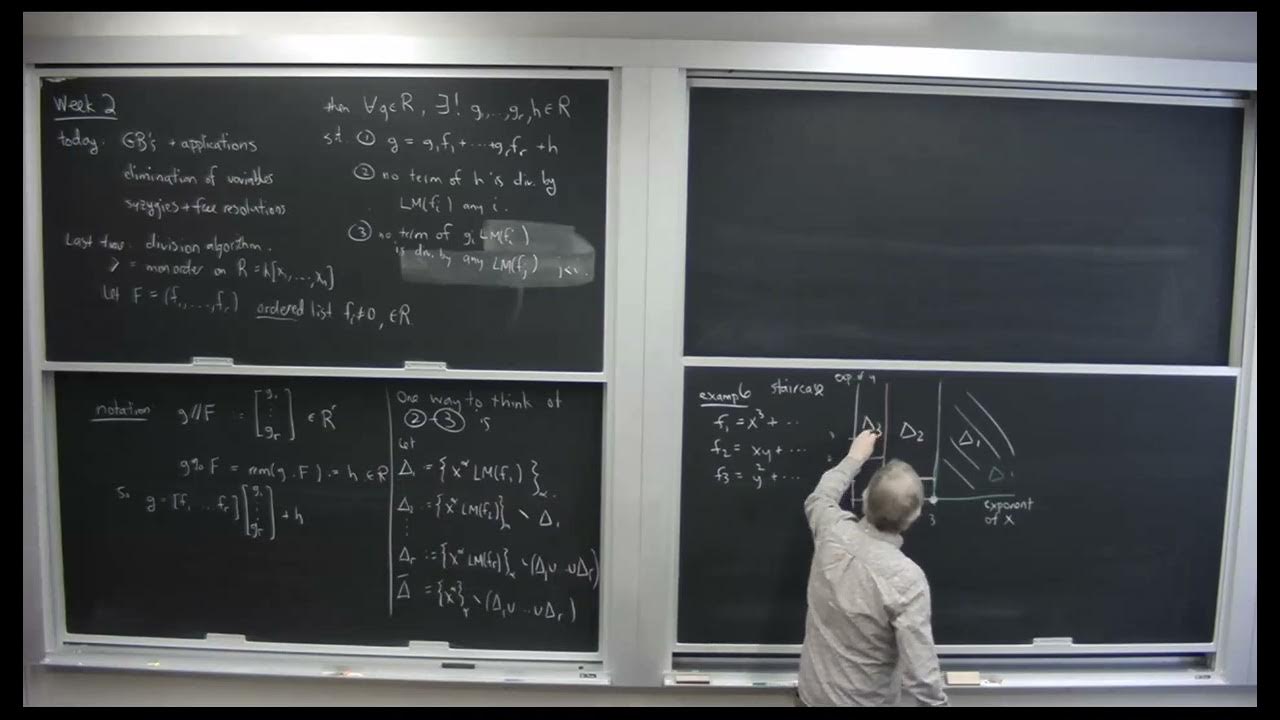 Graduate Course: Computational commutative algebra and computational algebraic geometry ...