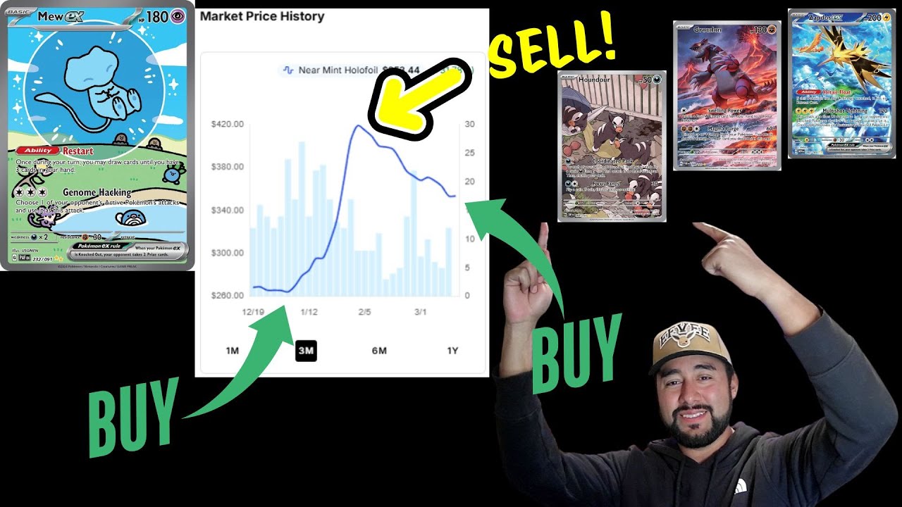 Dropping Card Prices! Another Chance To Buy These - YouTube