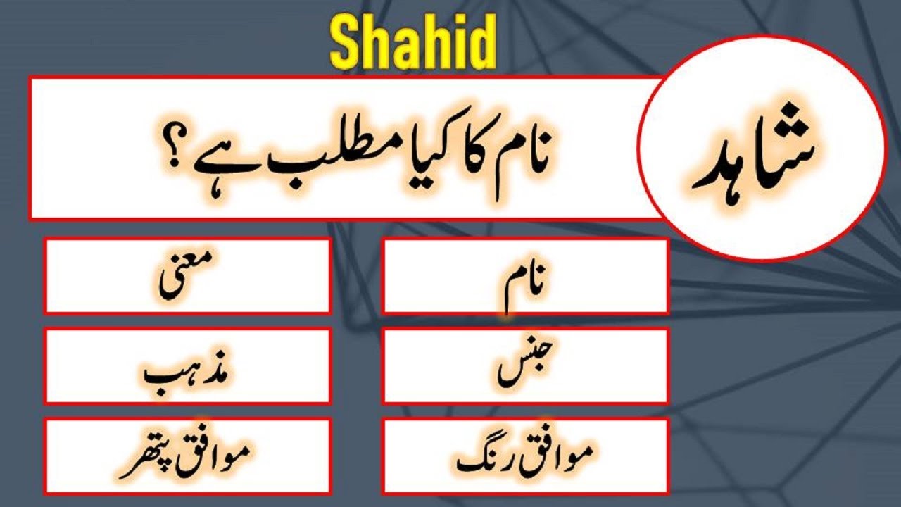 Shahid Name Meaning | Shahid Lucky Day | Shahid Lucky Stone | Shahid Numerology - YouTube