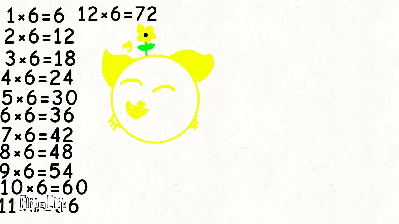 6 Times Tables YouTube 6-times-tables-youtube