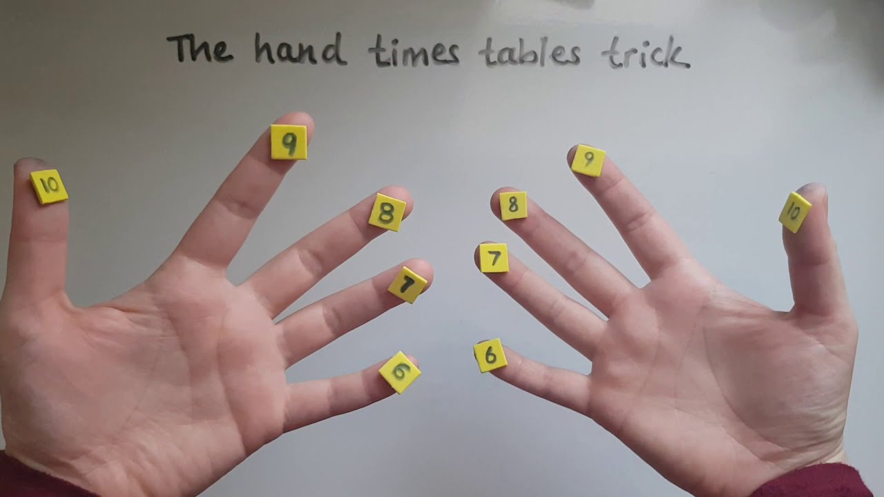 The Hand Times Tables Trick for 6 7 8 9 And 10 Times Tables YouTube The Hand Times Tables Trick for 6 7 8 9 And 10 Times Tables YouTube