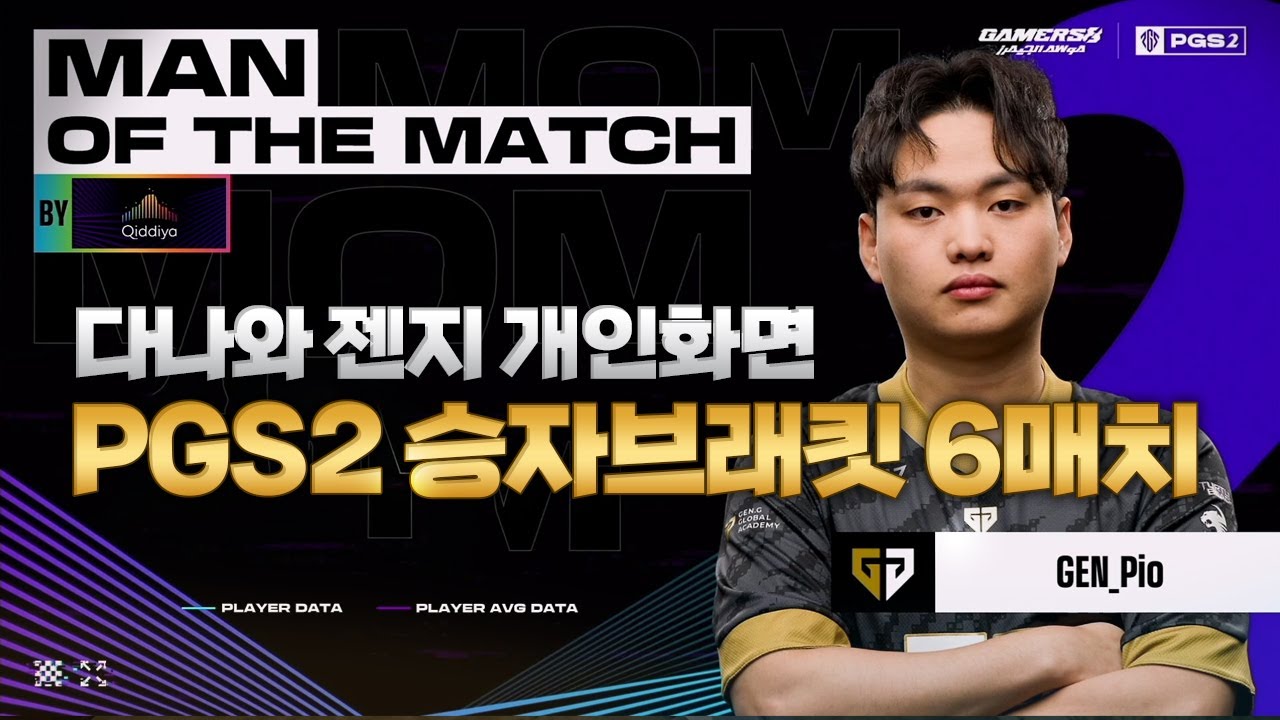 [배그] PGS2 승자 브래킷 6매치 젠지 다나와 팀 별 개인화면 [PGS2 Danawa GEN.G Personal screen ...