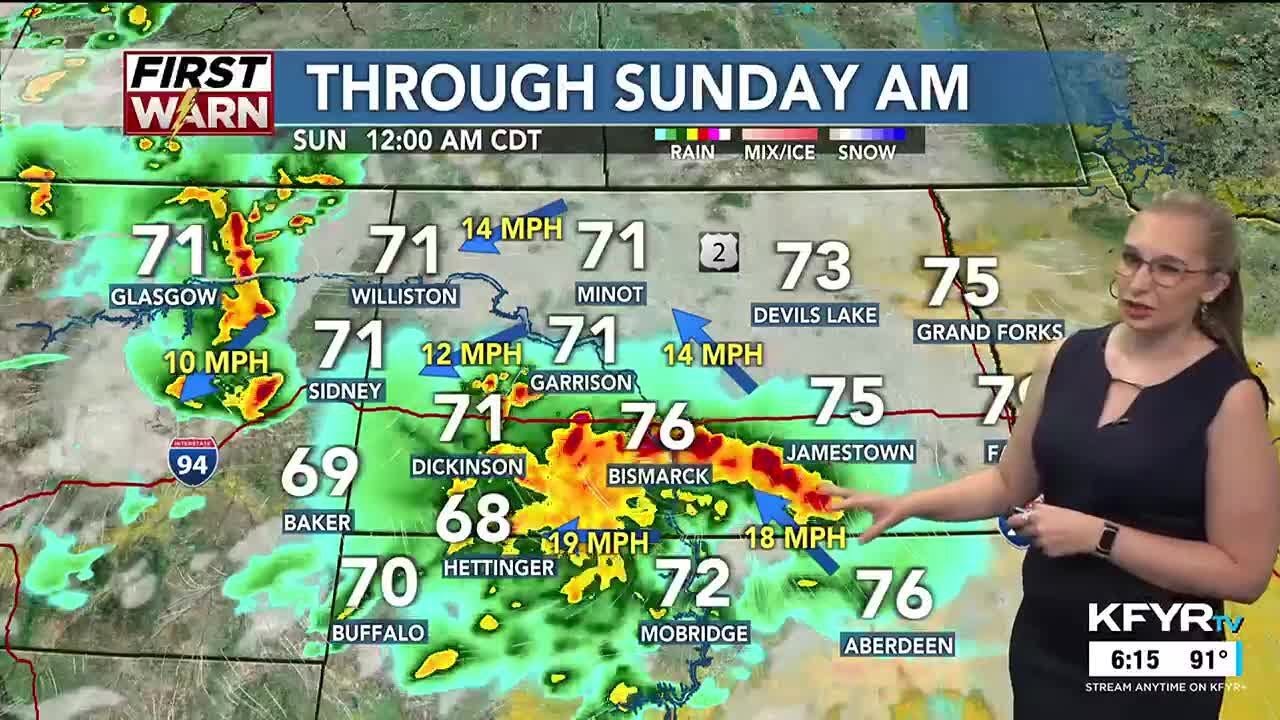 KFYR First News at Six - Weather - 7/26/25 - YouTube