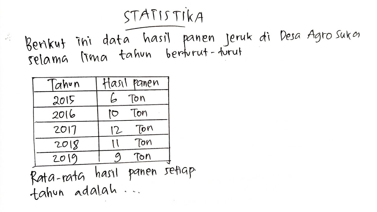 Menghitung Rata - Rata Hasil Panen | Matematika Kelas 6 Statistika ...