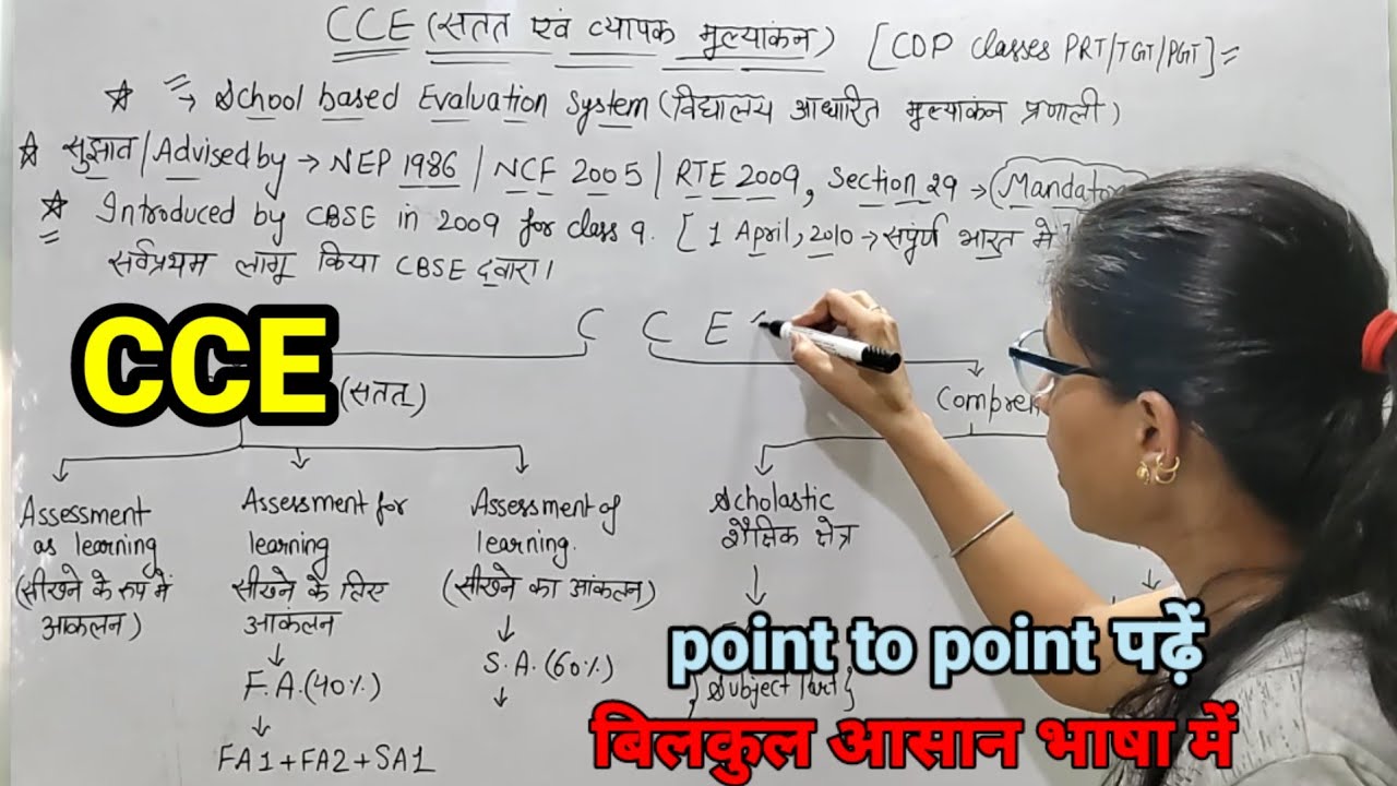 Continuous and Comprehensive Evaluation | CCE | सतत एवं व्यापक ...