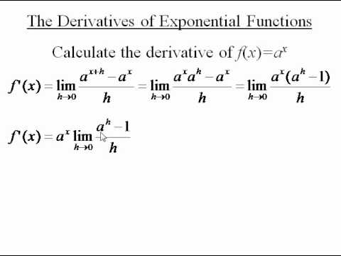 Derivative of an Exponential Function - YouTube