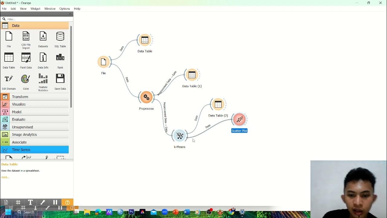 Melakukan Clustering tingkat kemiskinan masyarakat Indonesia dengan menggunakan aplikasi ORANGE ...