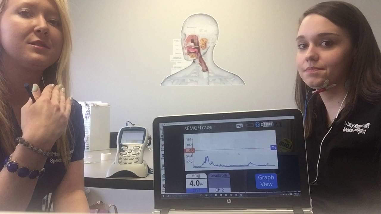 Swallowing sEMG Demo on VitalStim Plus - YouTube