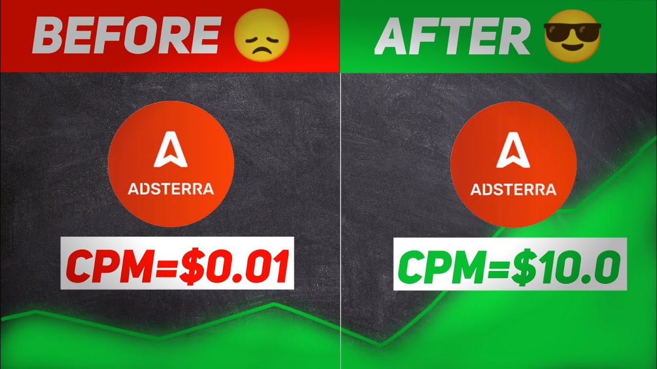 Adsterra earning trick by using Facebook and USA traffic || High CPM Method || 29 earn and learn ...