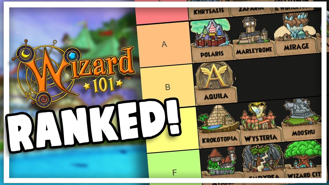 Ranking Every World in Wizard101! - YouTube