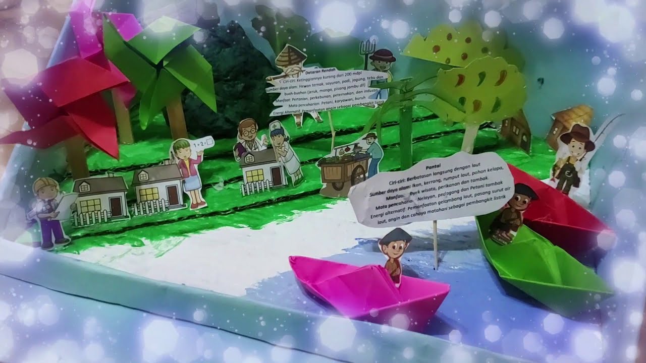 Behind The Scenes Mading 3D Kenampakan Alam - YouTube