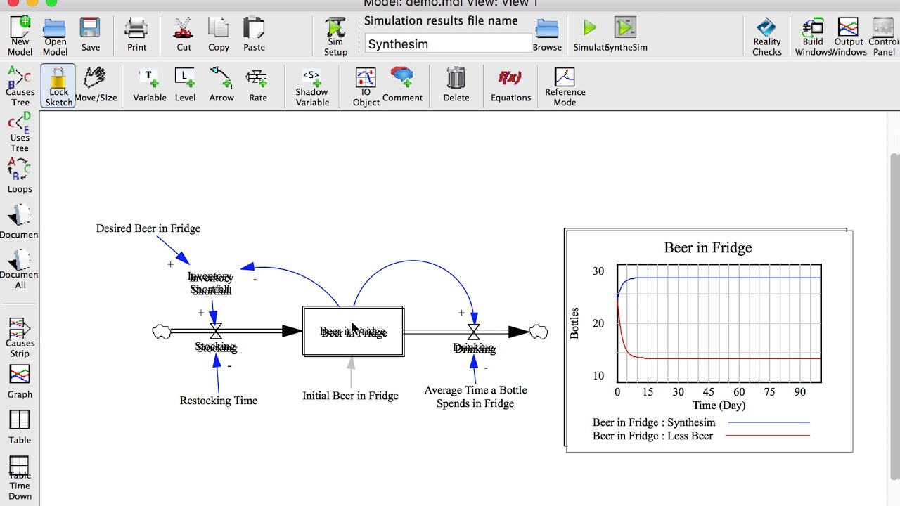 Refreshing the View - YouTube