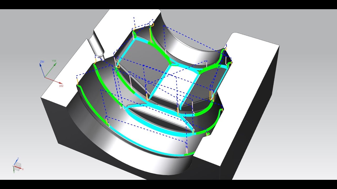 26-Flow Cut Operation - YouTube