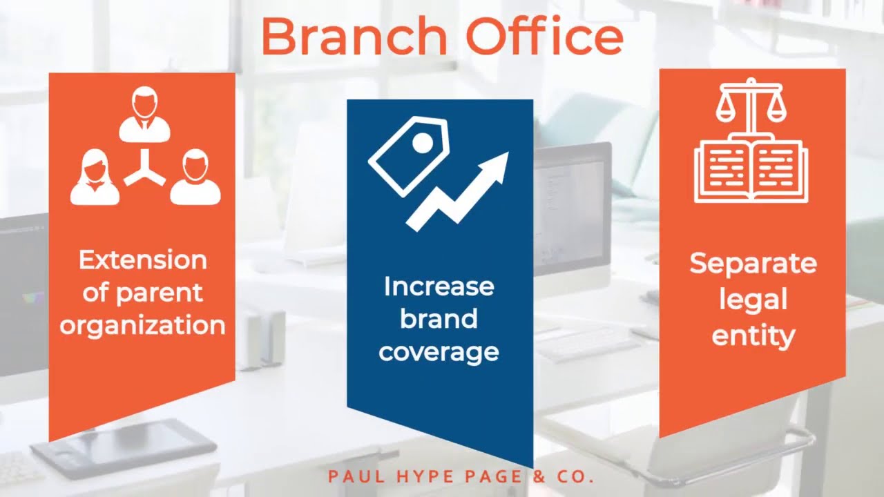 Foreign Branch Incorporation - YouTube