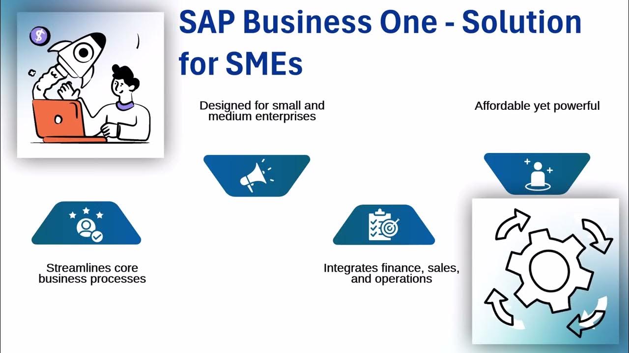 What is SAP Software? | SAP Training Guide | SAP Tutorial for Beginners ...