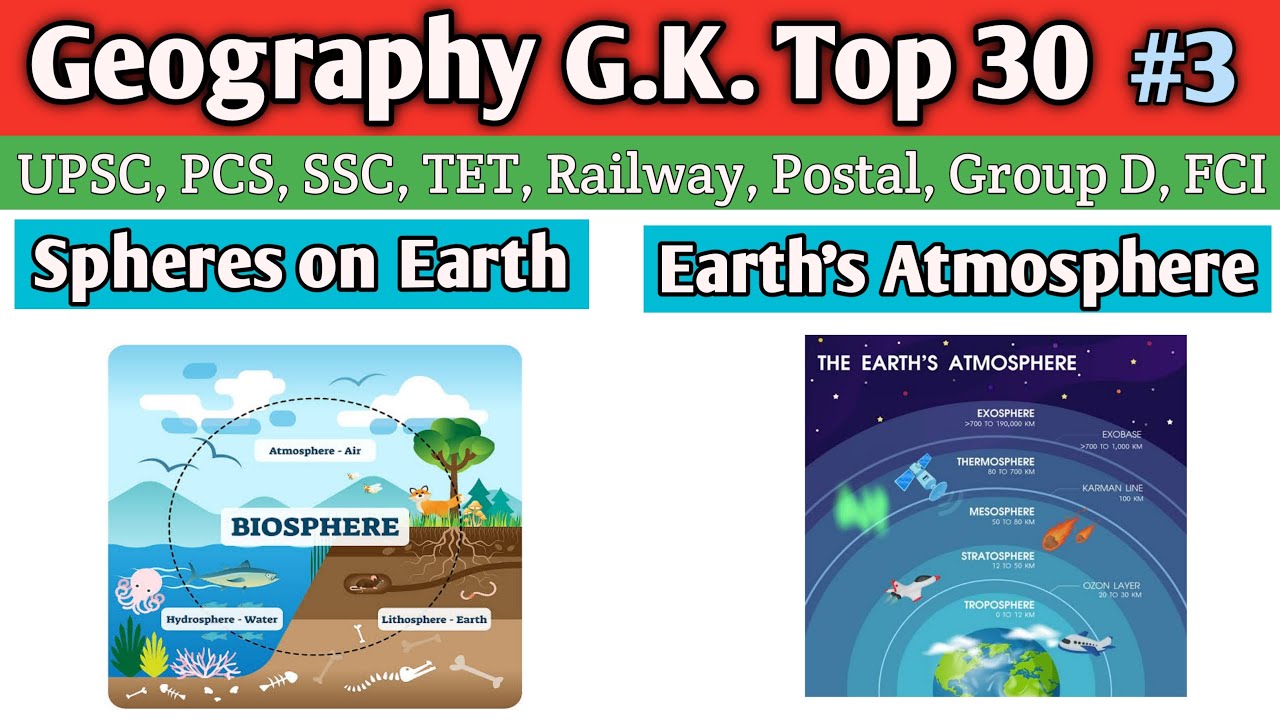 geography gk | world geography | sphere of earth | gk for compeitive ...
